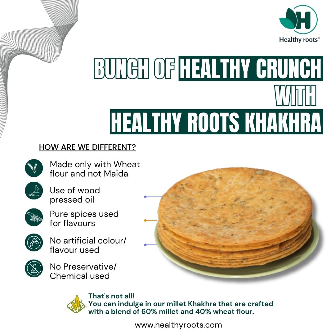 Buy Protein Rich Khakhra 50 gms and 200 gms online – Healthyroots